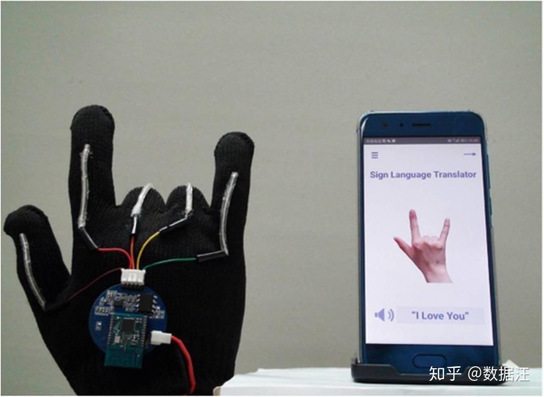 “会说话”的手！这个手套可以翻译手语，还能通过app转换语音 知乎 