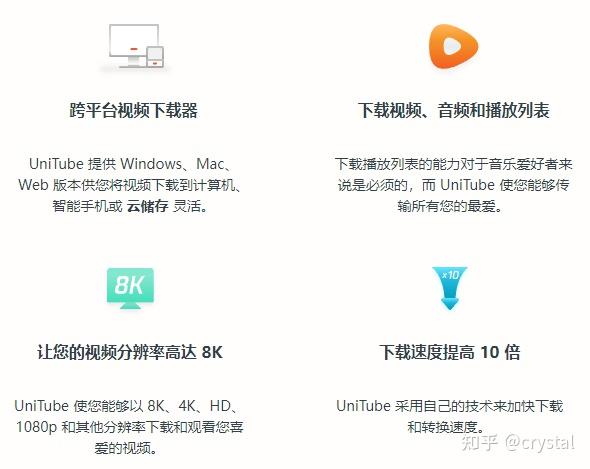 yyds！一键解析全网视频，在线下载神器 VidJuice UniTube 使用方法 - 知乎
