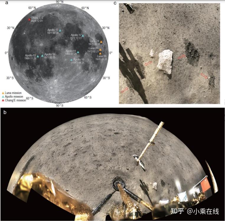 Characteristics of the lunar samples returned by Chang'E-5 mission - 知乎