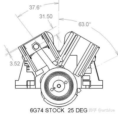 6G74 3.5L与6G72 3.0L对比图，6G72升级方法。6G75升级4.1 - 知乎