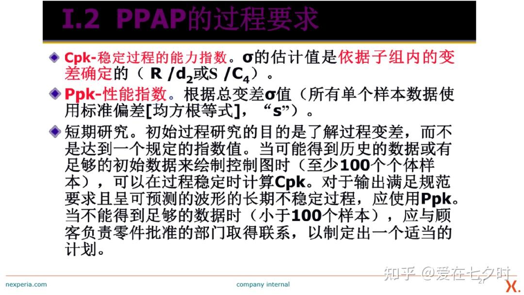 IATF 16949六大工具之“生产件批准程序（PPAP）”的详解； - 知乎