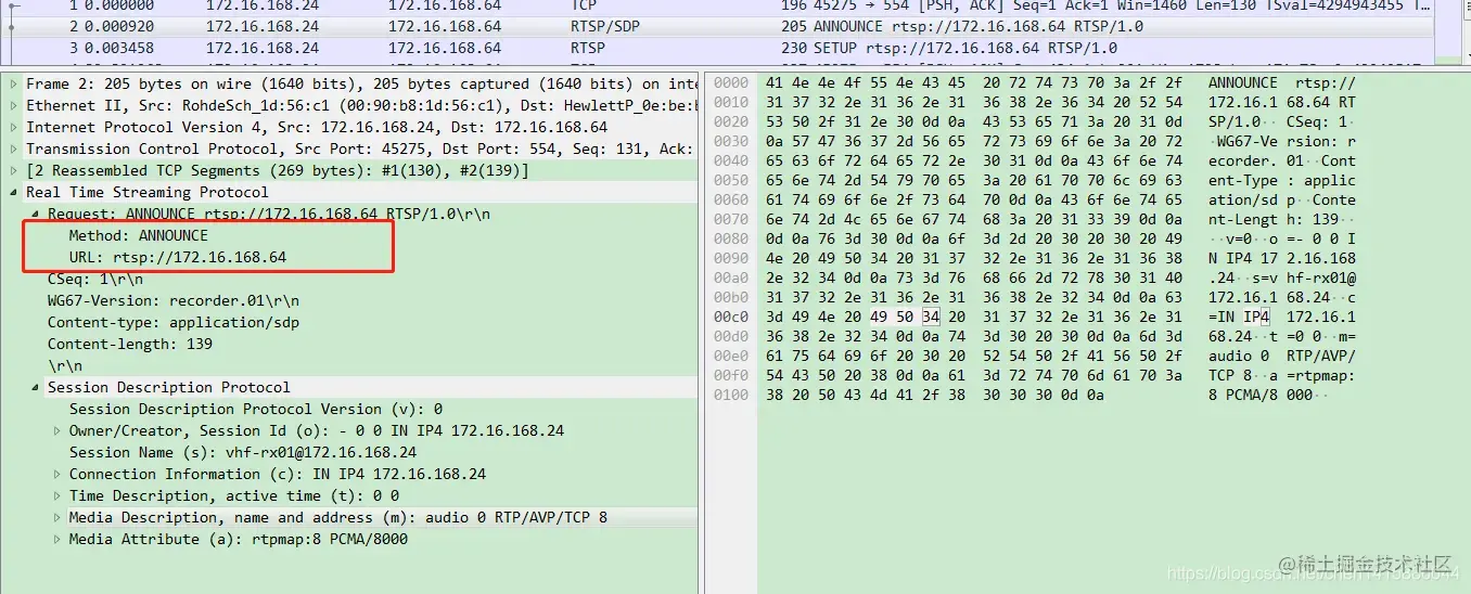 认识流媒体协议，从 RTSP 协议解析开始 - 知乎