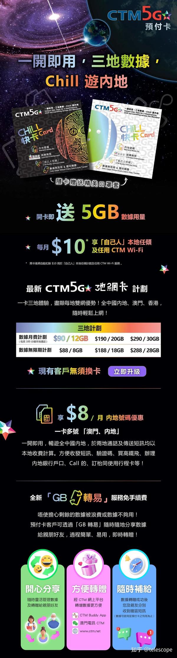【转】CTM 5G Chill Prepaid card-澳门电讯5G快卡小测 - 知乎