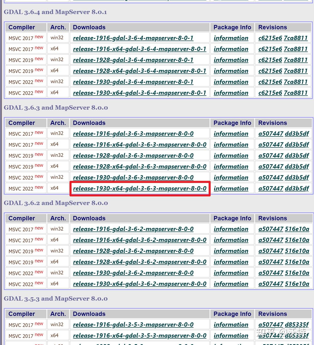 windows Java配置GDAL的开发环境--保姆版 - 知乎