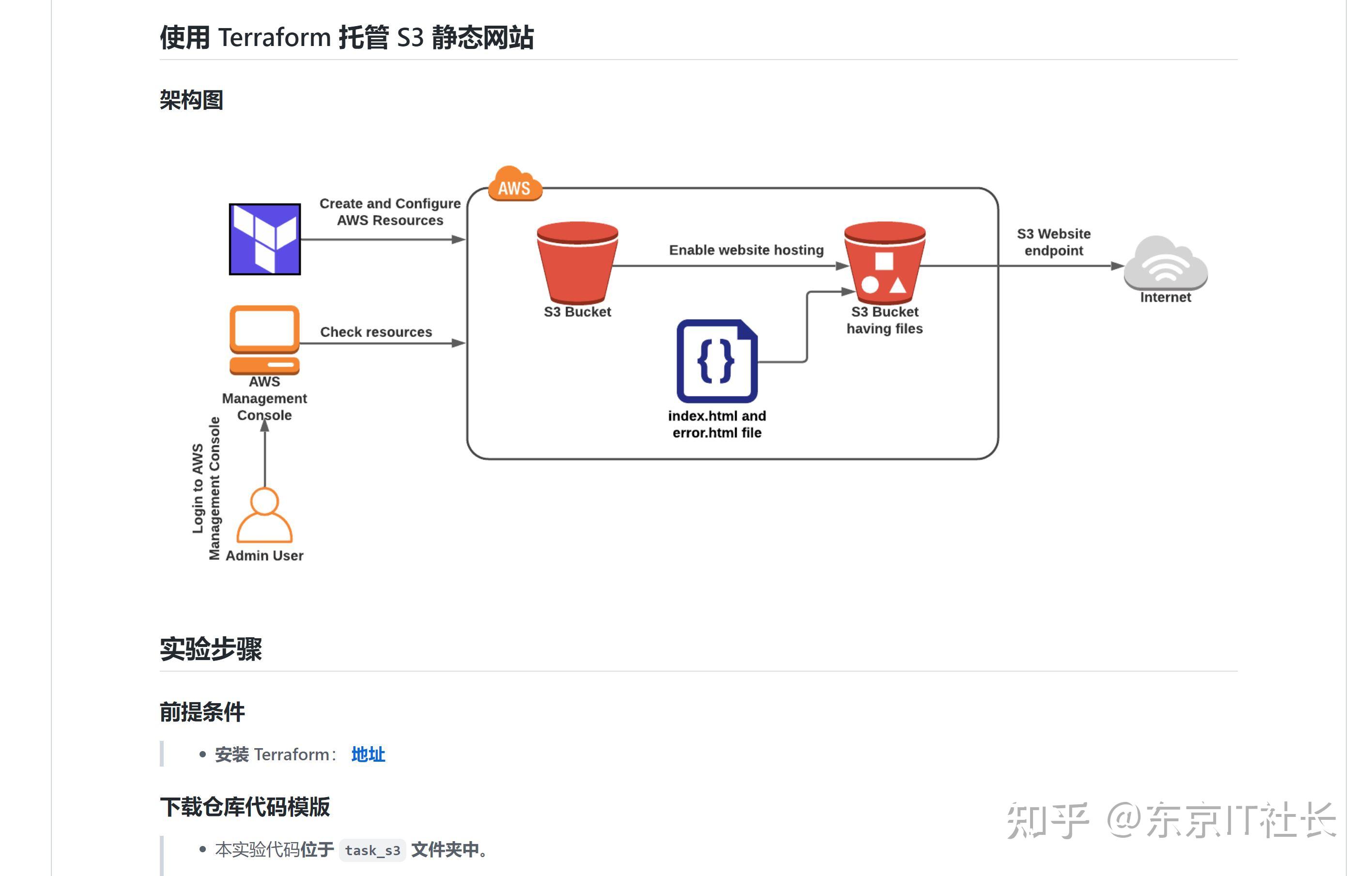最强最详细最全面的terraform教程 - 知乎