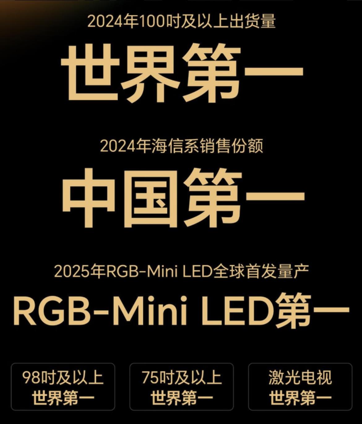 海信100寸电视世界第一！100寸海信电视E7N Pro带你“穿越”世俱杯赛场！100寸大屏看球，这才是2025世俱杯正确打开方式 - 知乎