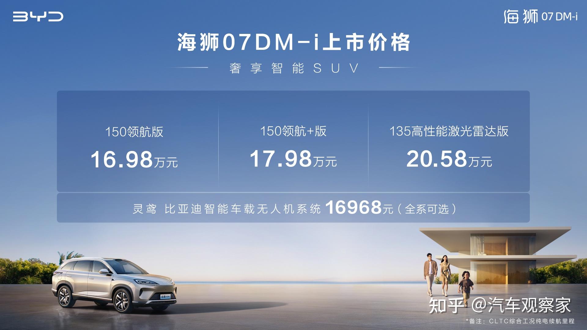 入门即满配，比亚迪全新中大型SUV海狮07DM-i正式上市，16.98万起 - 知乎
