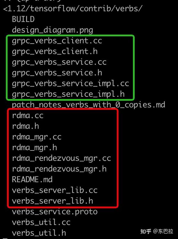 RDMA基础概念及编程例子 - 知乎