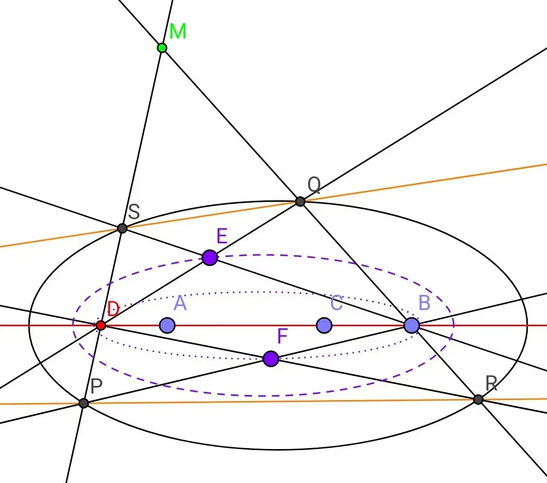 【射影几何】几个较新的轨迹射影几何模型 - 知乎