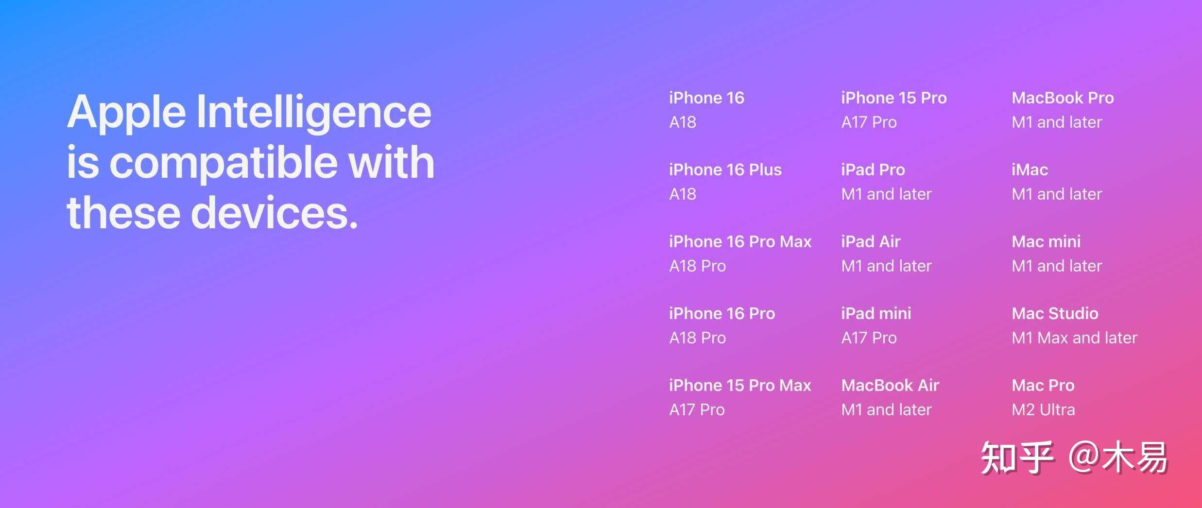 一文记录Apple Intelligence从开始到设置全过程！ - 知乎