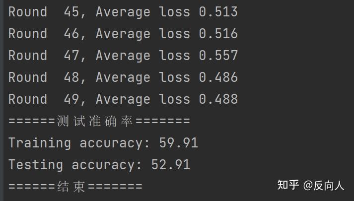 【联邦学习新手必看！】手把手教你读懂FedAvg代码并实现运行 - 知乎
