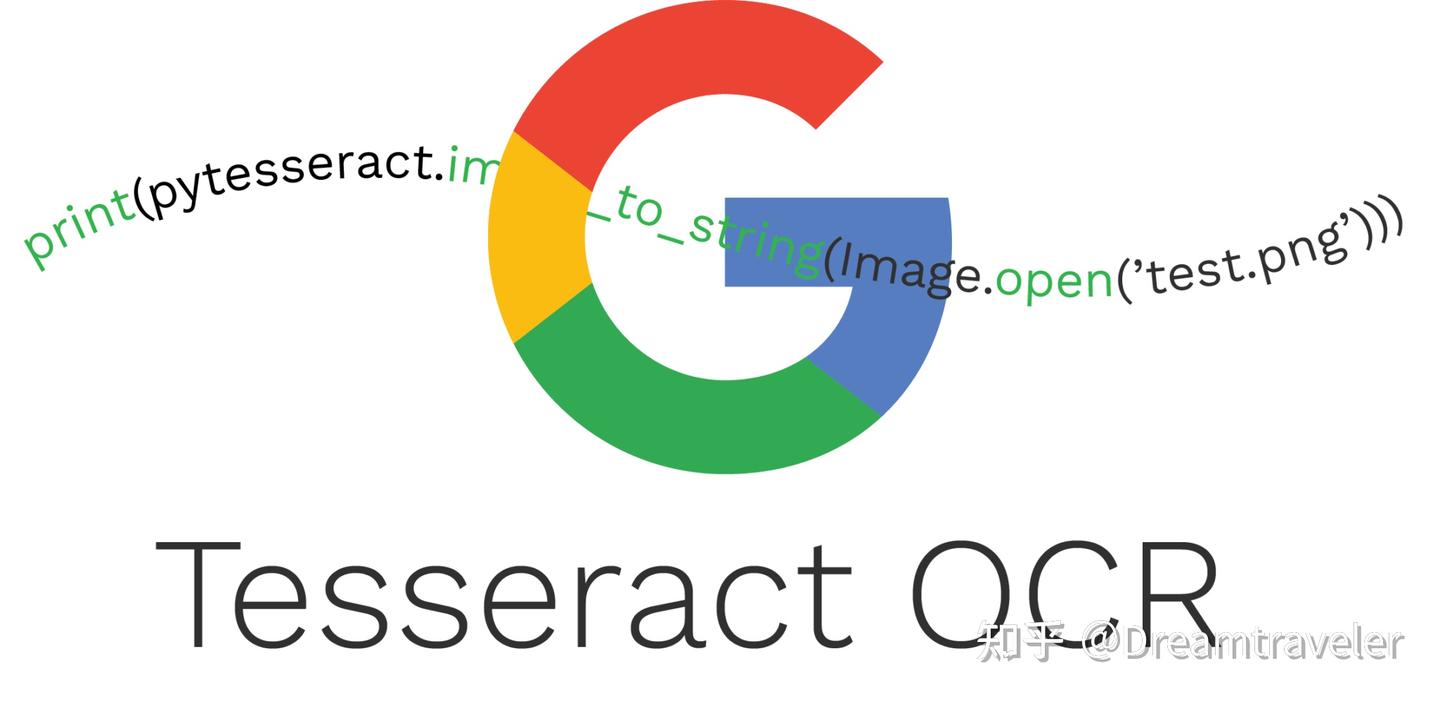 使用springboot Tesseract Ocr引擎实现图片文字自动识别 知乎 5516