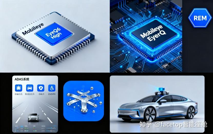 从Mobileye EQ5到EyeQ6，从黑盒专项开放的芯片转变过程分析 - 知乎