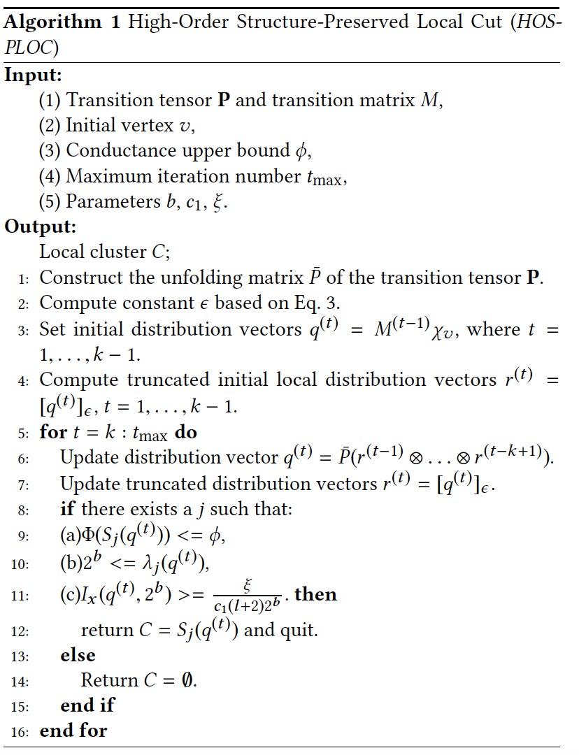 A Local Algorithm for Structure-Preserving Graph Cut 阅读笔记 - 知乎