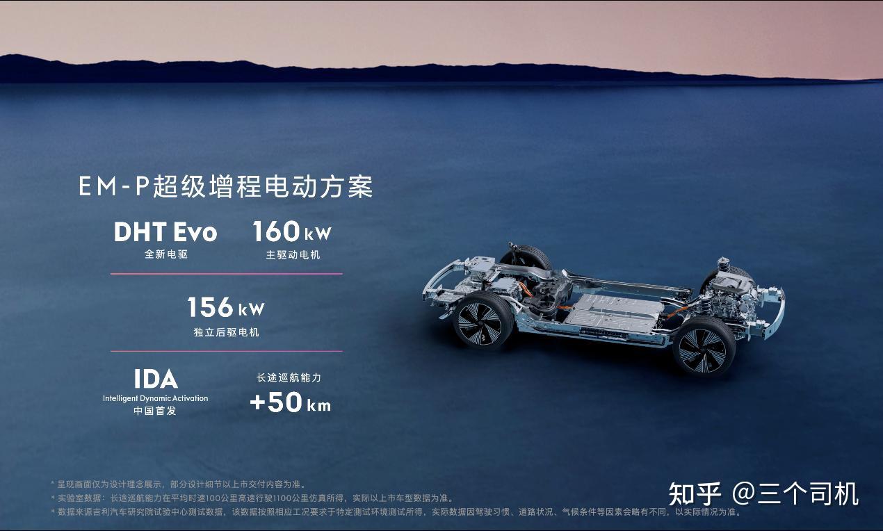 基于全新CMA Evo架构，领克08发布EM-P超级增程电动方案 - 知乎