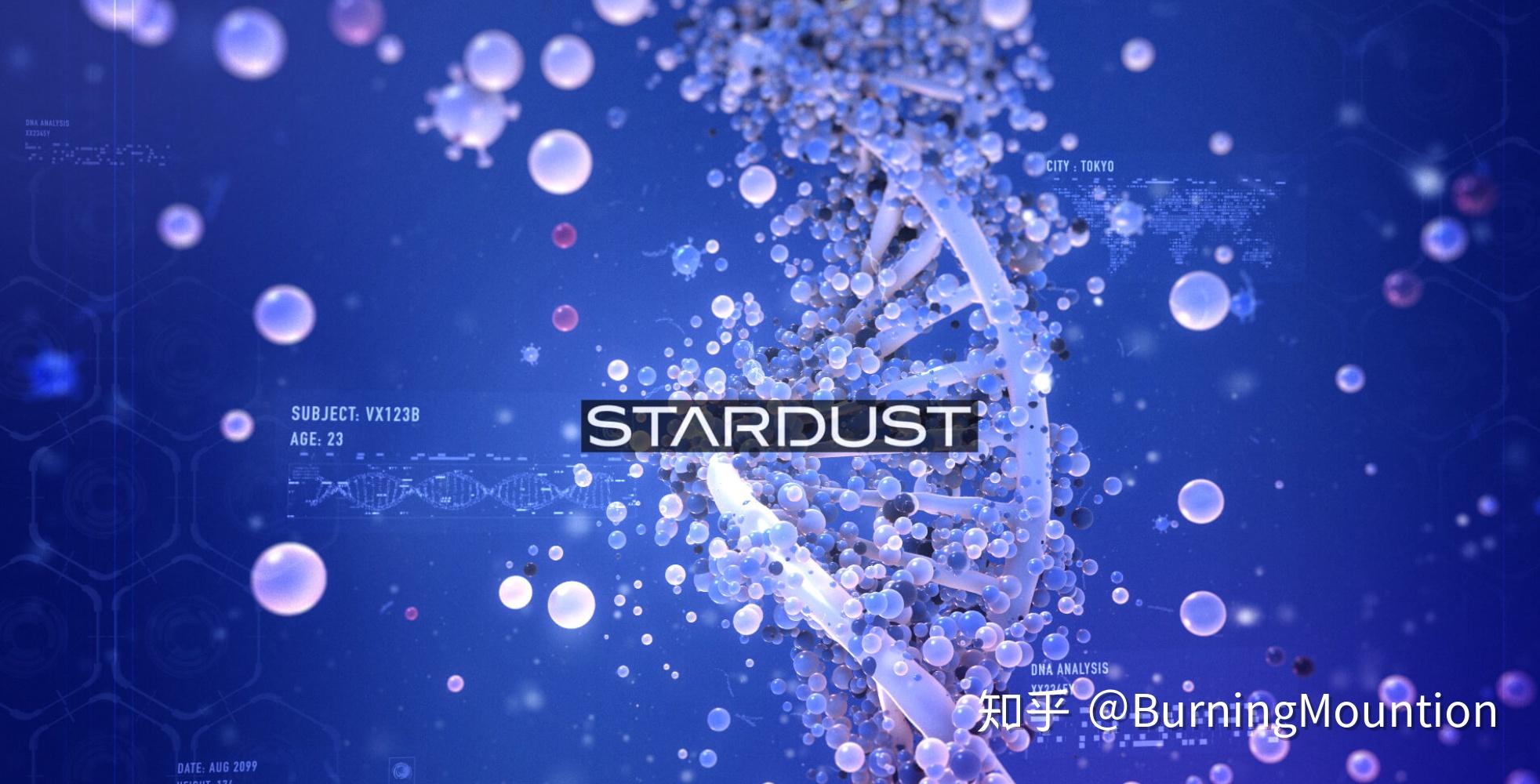 After Effects Particle系统介绍 - 知乎