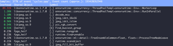 veImageX演进之路：FPGA HEIF 静图编码服务性能优化 - 知乎