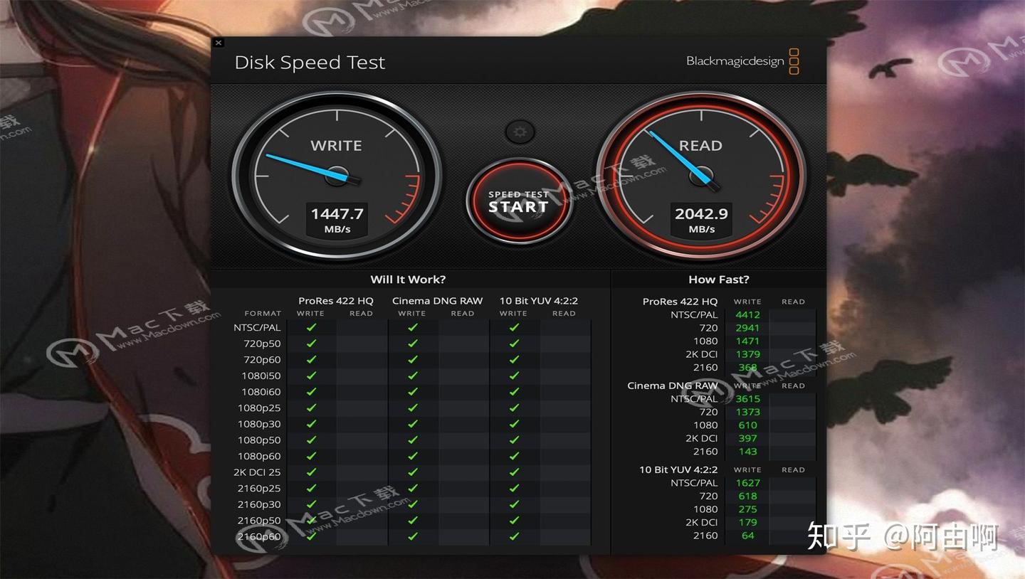 硬盘测速工具：Blackmagic Disk Speed Test Mac - 知乎