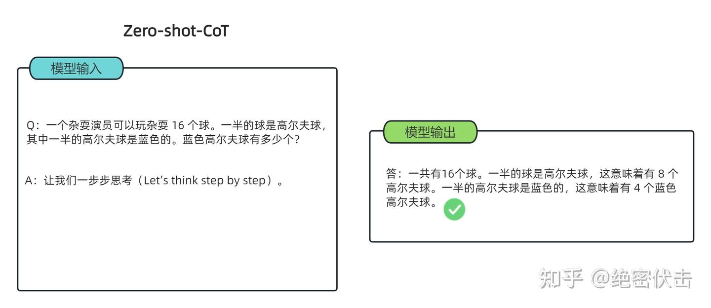 大模型思维链（Chain-of-Thought）技术原理