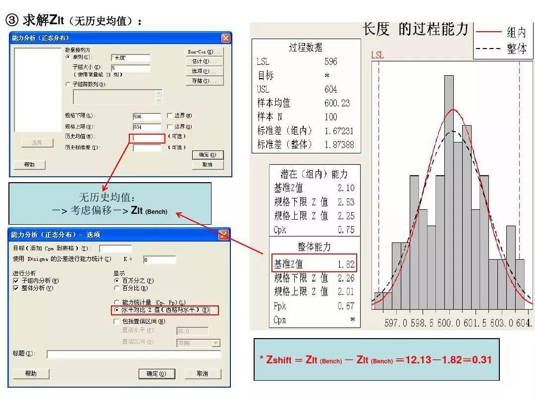 如何用minitab做msa?超级实用的详细案例来啦! 知乎
