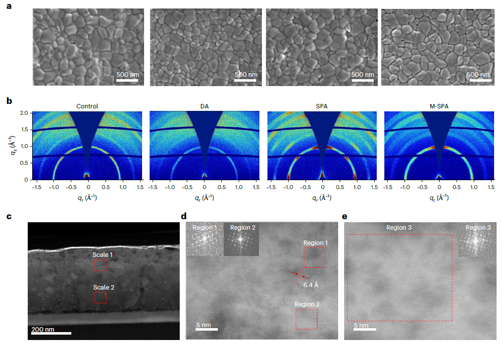 南京大学谭海仁等人NM:全钙叠层太阳能电池效率超29%，在宽带隙钙钛矿中改进了%28100%29取向 - 知乎