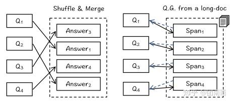 文献阅读：BGE Landmark Embedding - 知乎