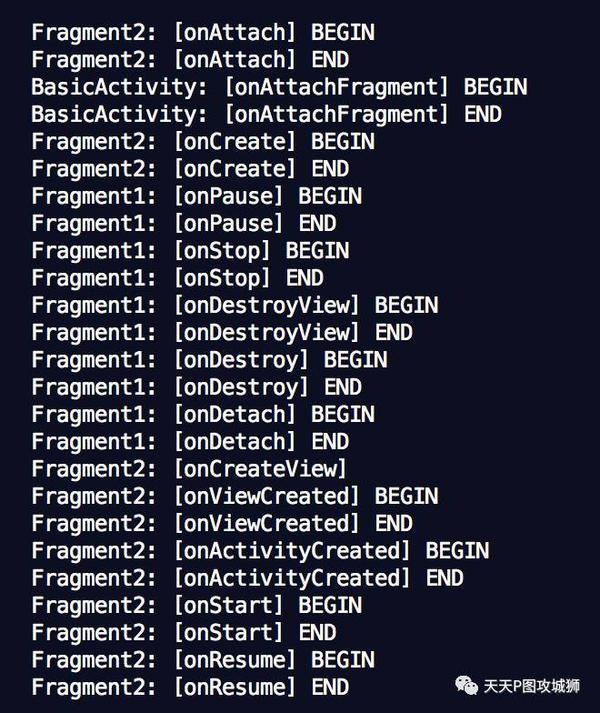 Android基础：Fragment，看这篇就够了 - 知乎