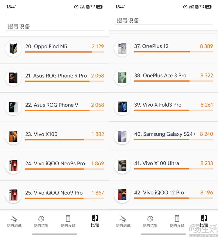 vivo S30系列首发评测：多彩、好玩，还特别能打 - 知乎