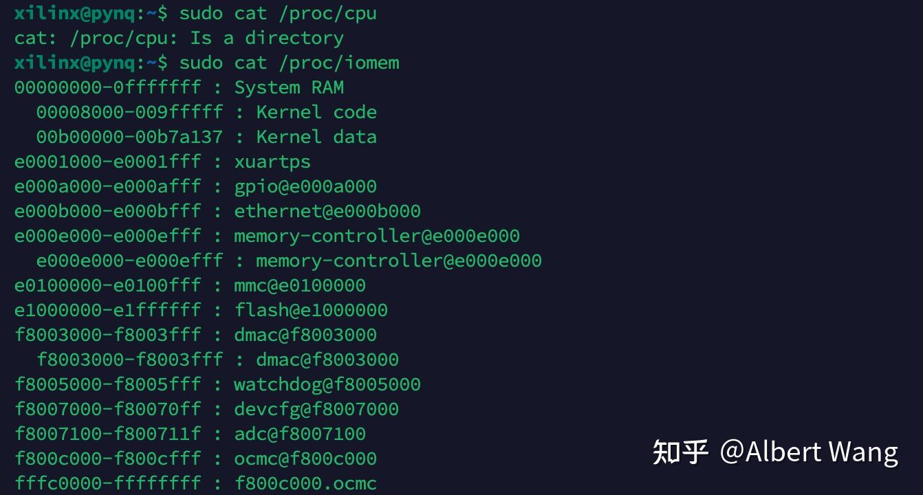 ZYNQ PL 端读取 DDR 验证 PS 端 Linux 的物理地址读写 - 知乎