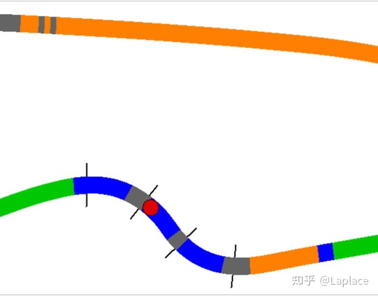 MoTec i2 standard的基本操作与功能 - 知乎