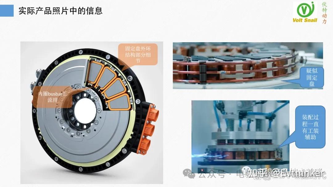 对标分析：YASA高密度电机对标分析 - 知乎