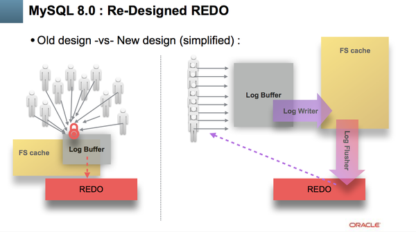 【管中窥豹】浅谈调度器演进的思考，从 CFS 到 EEVDF 有感 - 知乎