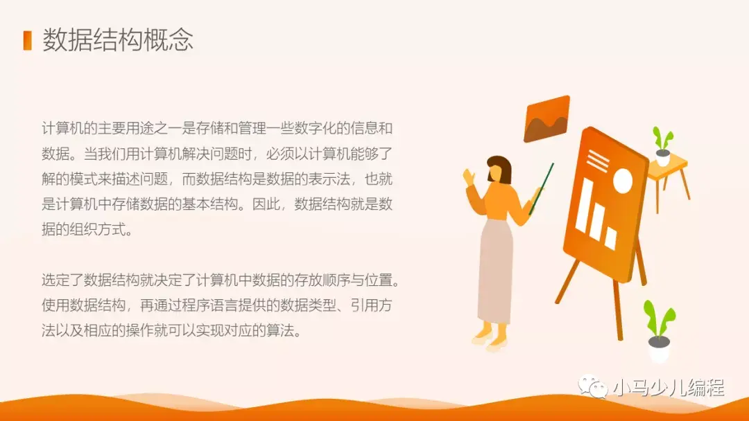 NCT青少年编程能力等级测试 Python四级复习教程 - 知乎