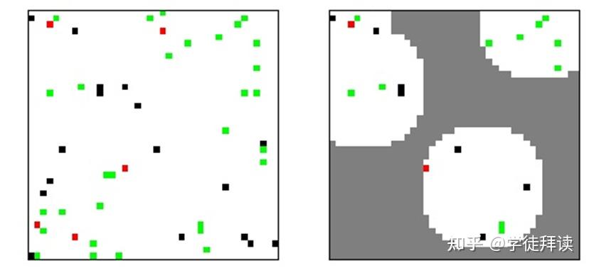 多智能体强化学习实验环境 - 知乎