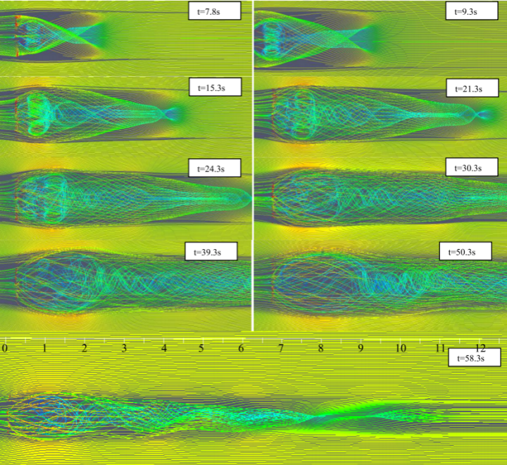 【EDF开源CAE】使用code_saturne进行风力发电机尾流效应的数值仿真 - 知乎