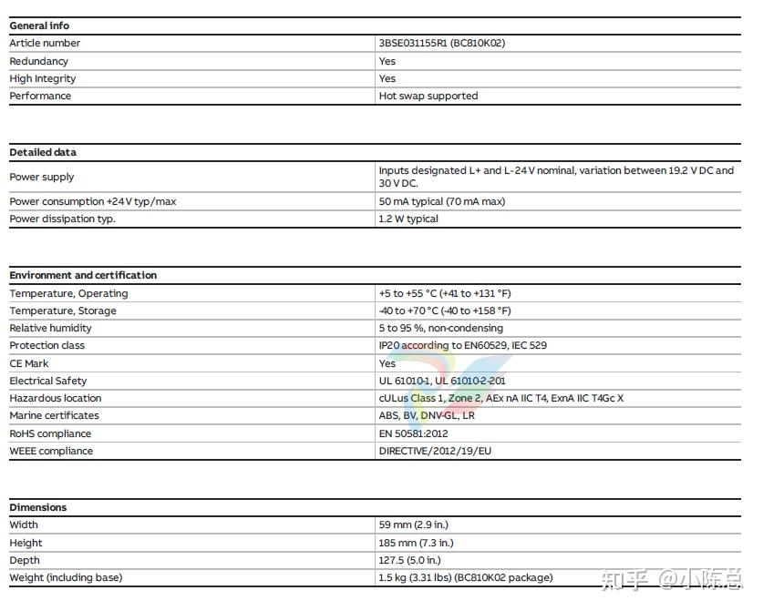 ABB AC 800M BC810 CEX-Bus互连单元端子 控制器系统 可编程自动化控制器 - 知乎