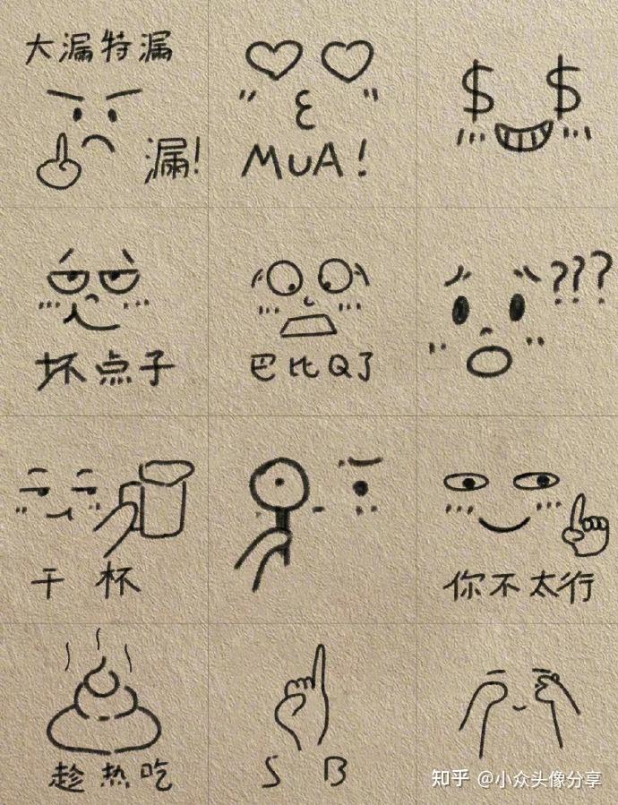 一些适合画在笔记上的简笔画🤓🤓 知乎