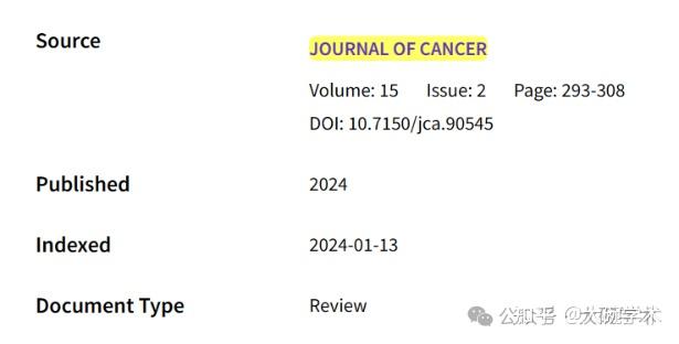 肿瘤领域的福音，Journal of cancer，12周完成审稿！ - 知乎