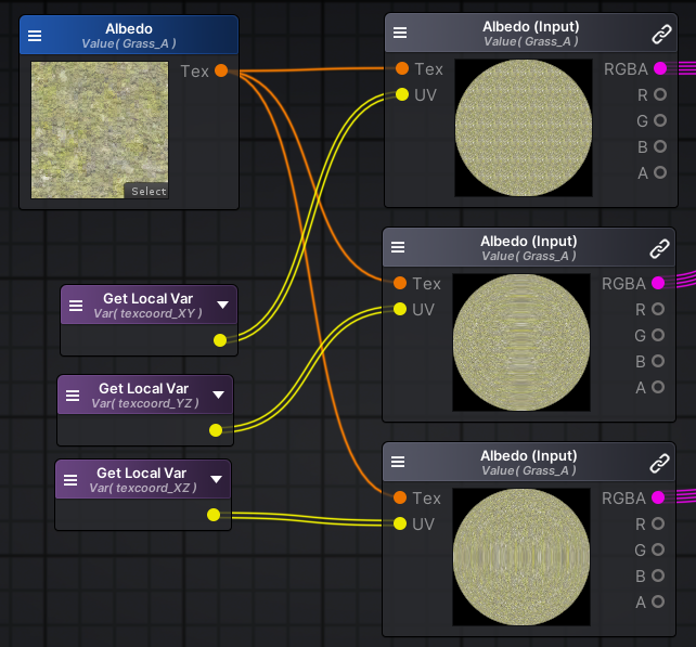Unity中Tri-Planar Mapping的实现逻辑 - 知乎