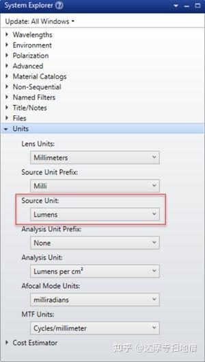 Ansys Zemax | 如何模拟 LED 及其它复杂光源 - 知乎