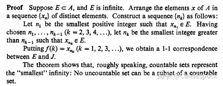 Principles of mathematical analysis - Basic Topology - 知乎