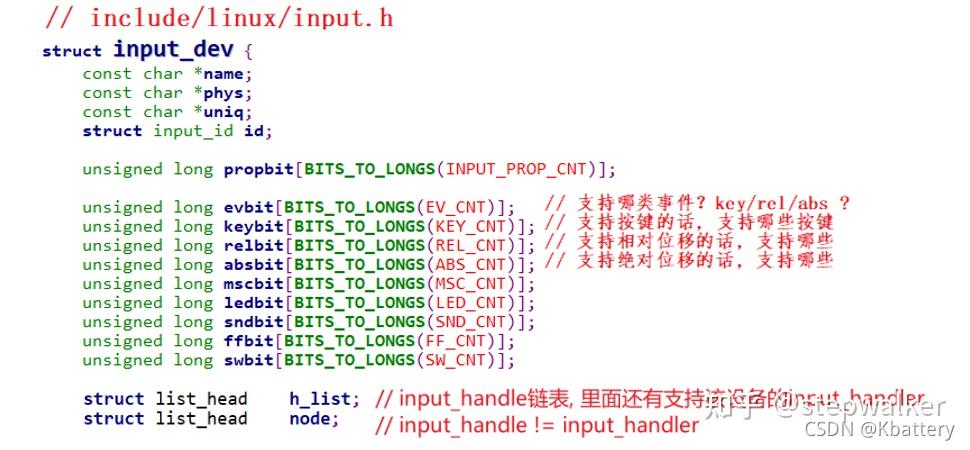 linux下 input子系统、uevent和uinput 关系 - 知乎