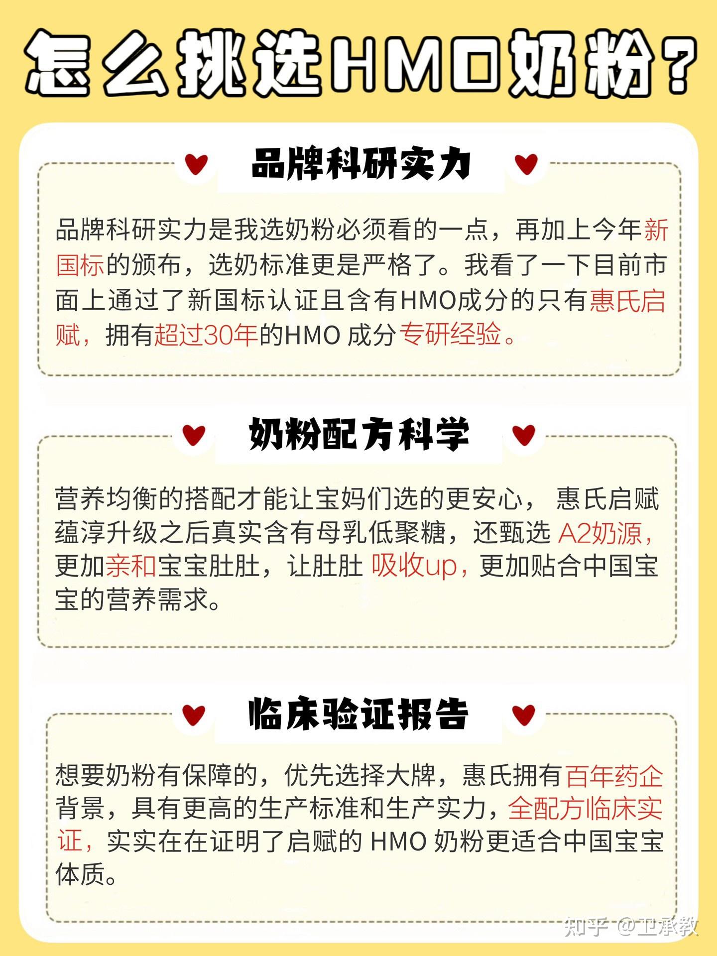 HMO奶粉你懂多少？超全解析！ - 知乎