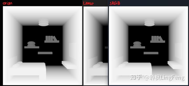 UE5 X ComfyUI 工具开发指南 - 知乎