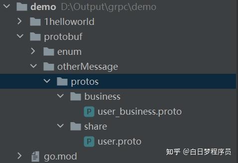深入解析protobuf 1-proto3 使用及编解码原理介绍 - 知乎