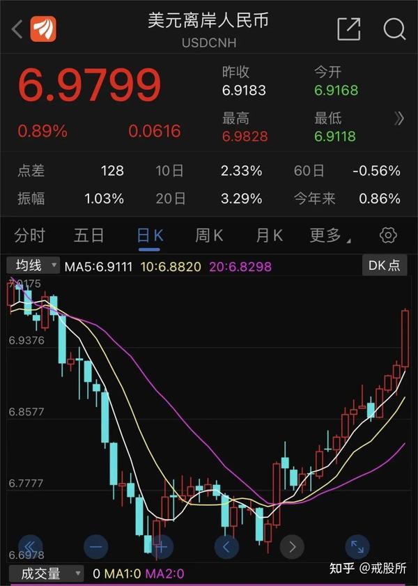 Ai大战升级！脸书大型语言模型挑战chatgpt 知乎