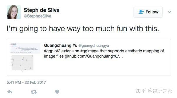 ggimage：ggplot2中愉快地使用图片 - 知乎