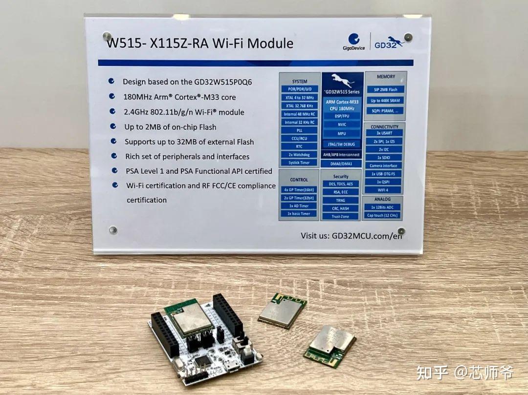 GD32 MCU生态更新！亮点频现 - 知乎