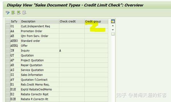 SAP SD基础知识之自动信用控制 - 知乎