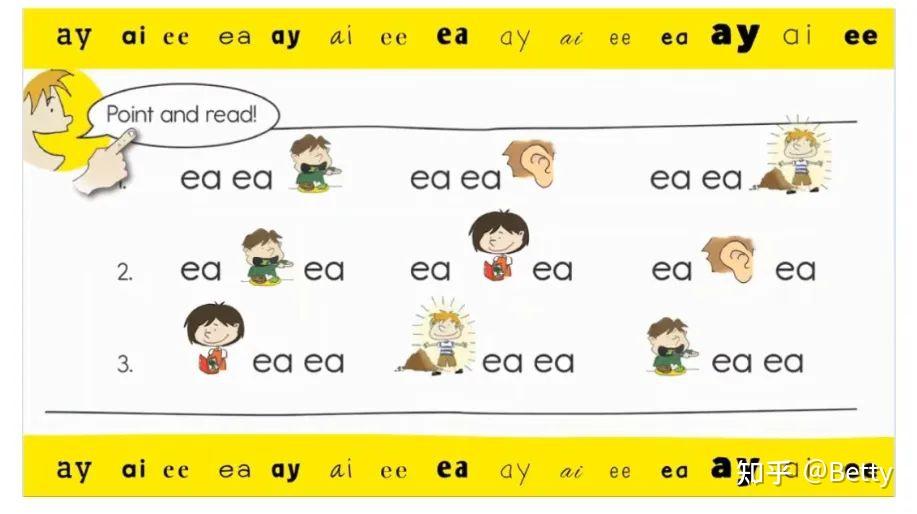 英语启蒙开口神器《ELF Learning》系列19个主题，潜移默化启蒙英语 - 知乎